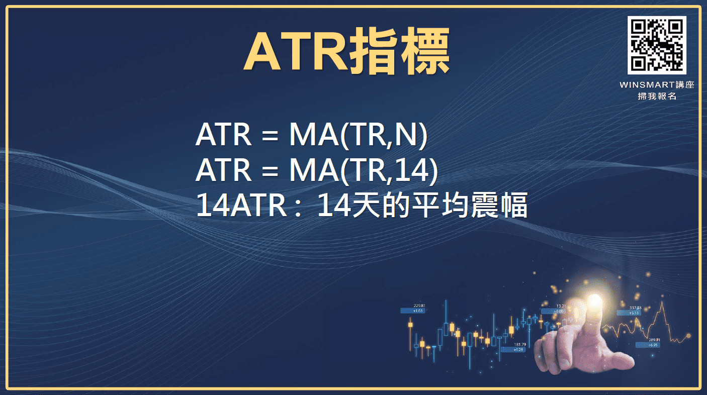 進階版ATR指標怎麼用，教你停損停利一次搞定