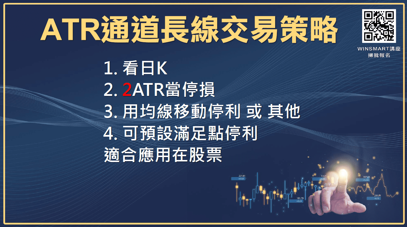進階版ATR指標怎麼用，教你停損停利一次搞定