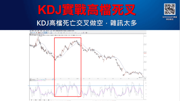 KDJ指標全攻略！2大KDJ指標用法教你如何在短線交易上無往不利