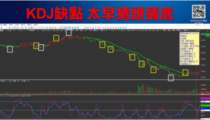 KDJ指標全攻略！2大KDJ指標用法教你如何在短線交易上無往不利