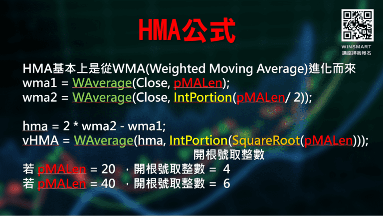 HMA移動平均線，帶你1次搞懂比MA或EMA更好用的均線！