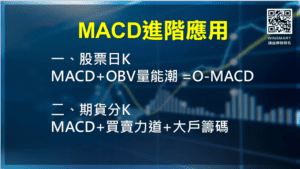 進階指標用法「MACD參數」：帶你提高交易勝算！
