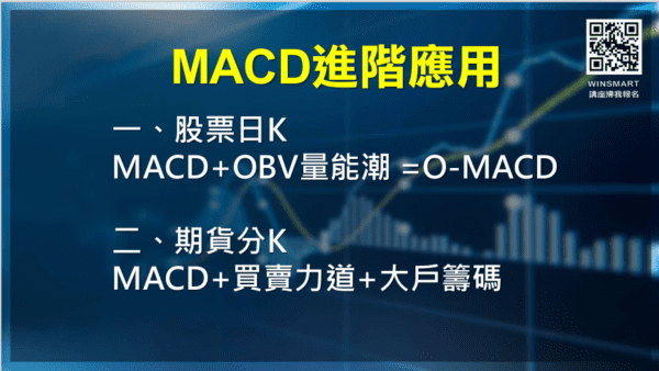 進階指標用法「MACD參數」：帶你提高交易勝算！