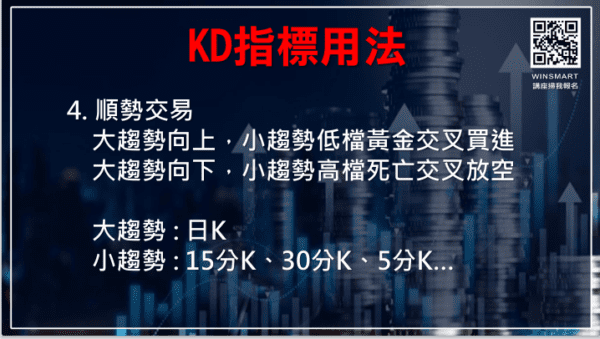 KD指標怎麼看：4種用法帶你提高交易勝算！
