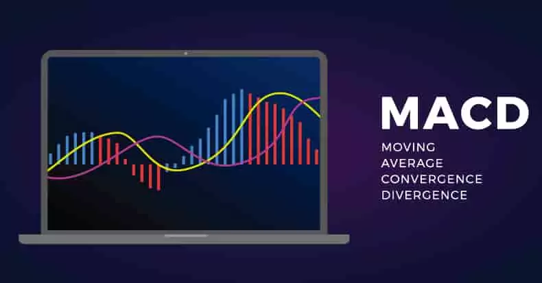 MACD指標是什麼？3分鐘搞懂MACD背離、黃金交叉與死亡交叉與零軸的關係。